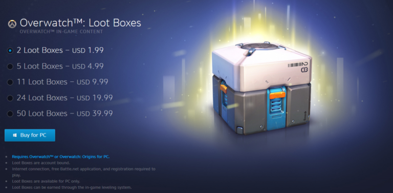 What's in the loot box? A gambling addiction! - The Courier Online